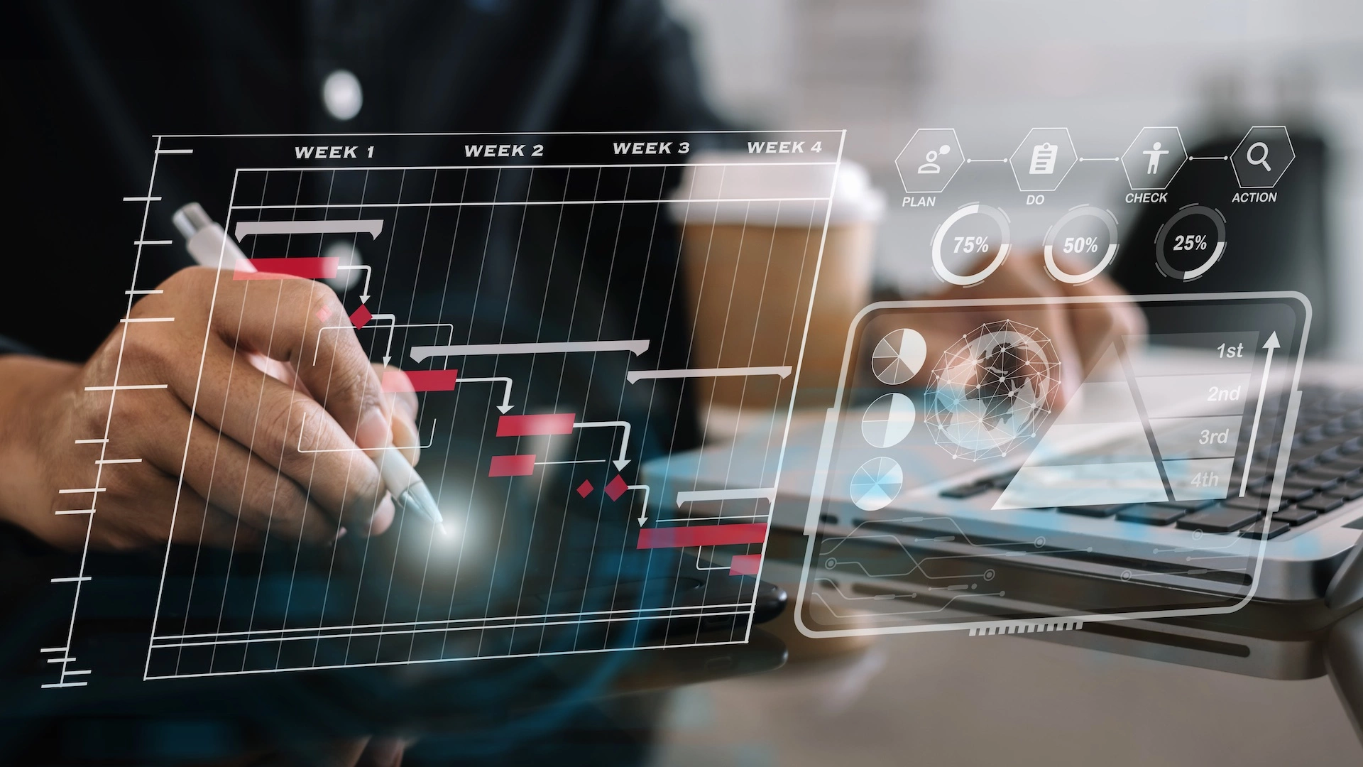 How To Create A Simple Project Plan (Project Planning Process)